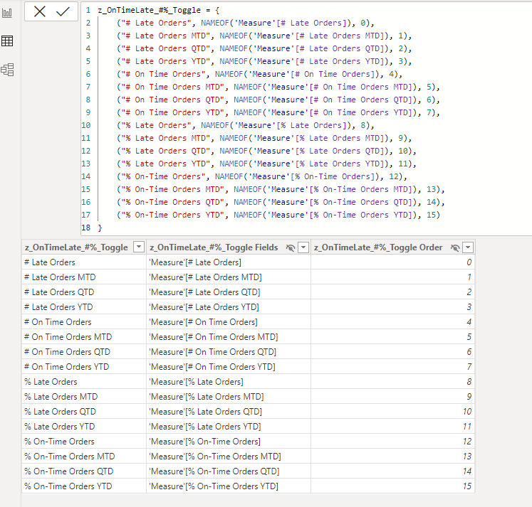 Power BI: Me Oh My Field Parameter Pie!